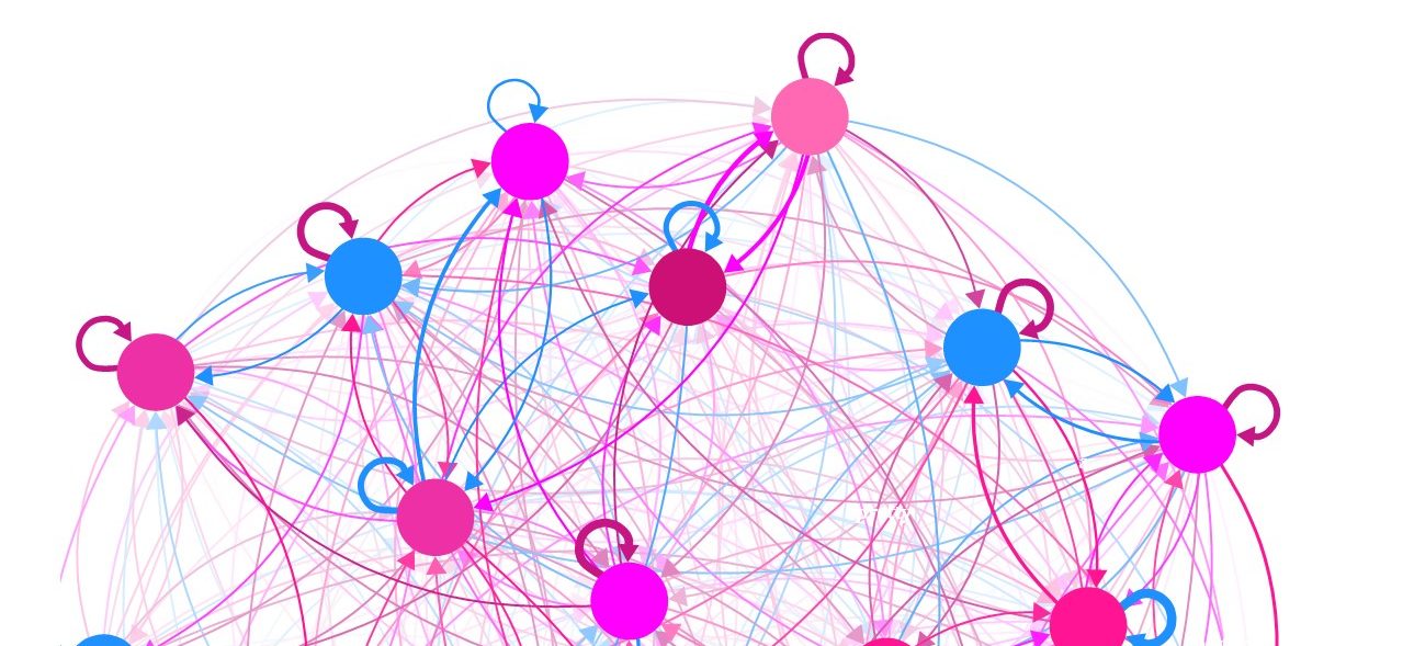 Networks in psychology: more than a pretty picture? | Mindwise